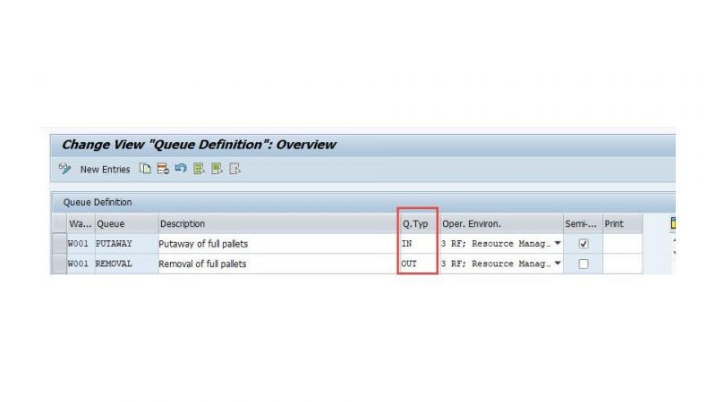 Understand Task Interleaving in SAP EWM | WMexperts.online
