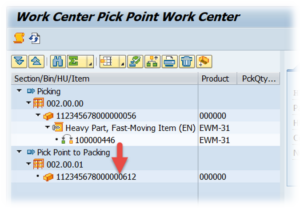 Understand Pick Points in SAP EWM | WMexperts.online