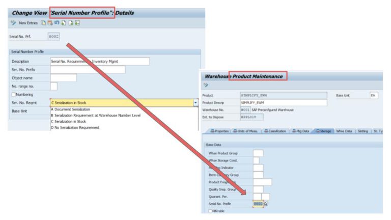 Understand the different levels of Serial Number Management in SAP EWM