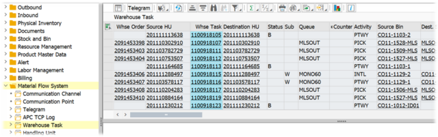 Discover SAP EWM MFS - MFS node in the Warehouse Monitor