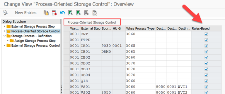 Work center determination for deconsolidation process