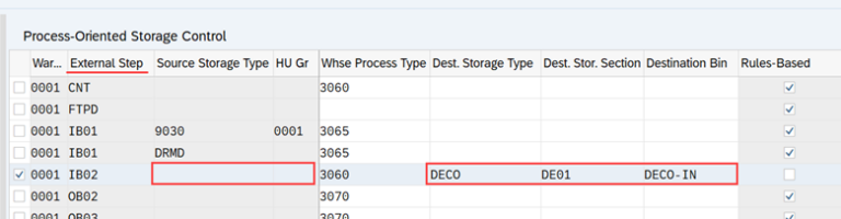 Work center determination for deconsolidation process