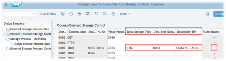 Reveal SAP EWM – Inbound staging bin determination - WMexperts.online