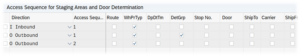 Reveal SAP EWM – Inbound staging bin determination - WMexperts.online