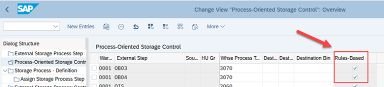 Reveal SAP EWM – Options for the destination of loading tasks