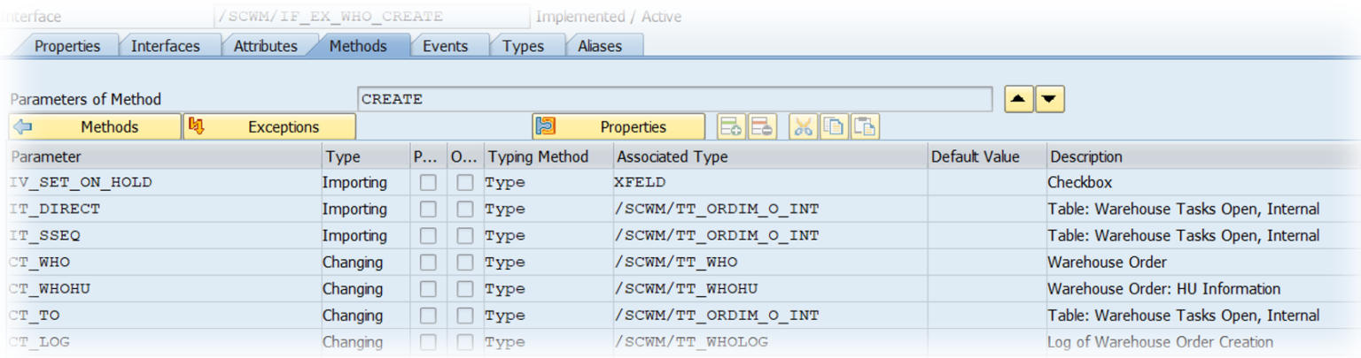 Enhance Warehouse Order Creation in SAP EWM | WMexperts