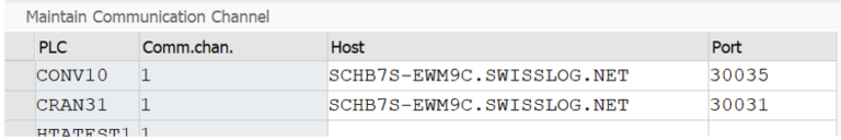 Discover SAP EWM MFS - The EWM-PLC integration