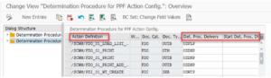 Reveal SAP EWM - Condition record determination for PPF actions