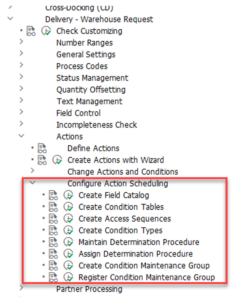 Reveal SAP EWM - Condition record determination for PPF actions