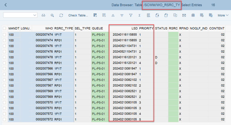 Reveal SAP EWM - Warehouse Order sorting in Queues - WMexperts.online
