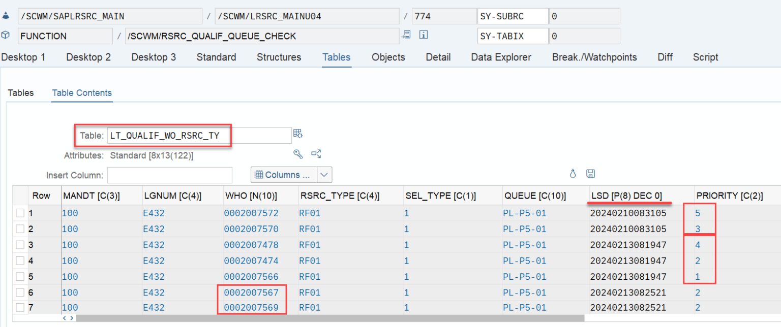 Reveal SAP EWM - Warehouse Order sorting in Queues - WMexperts.online