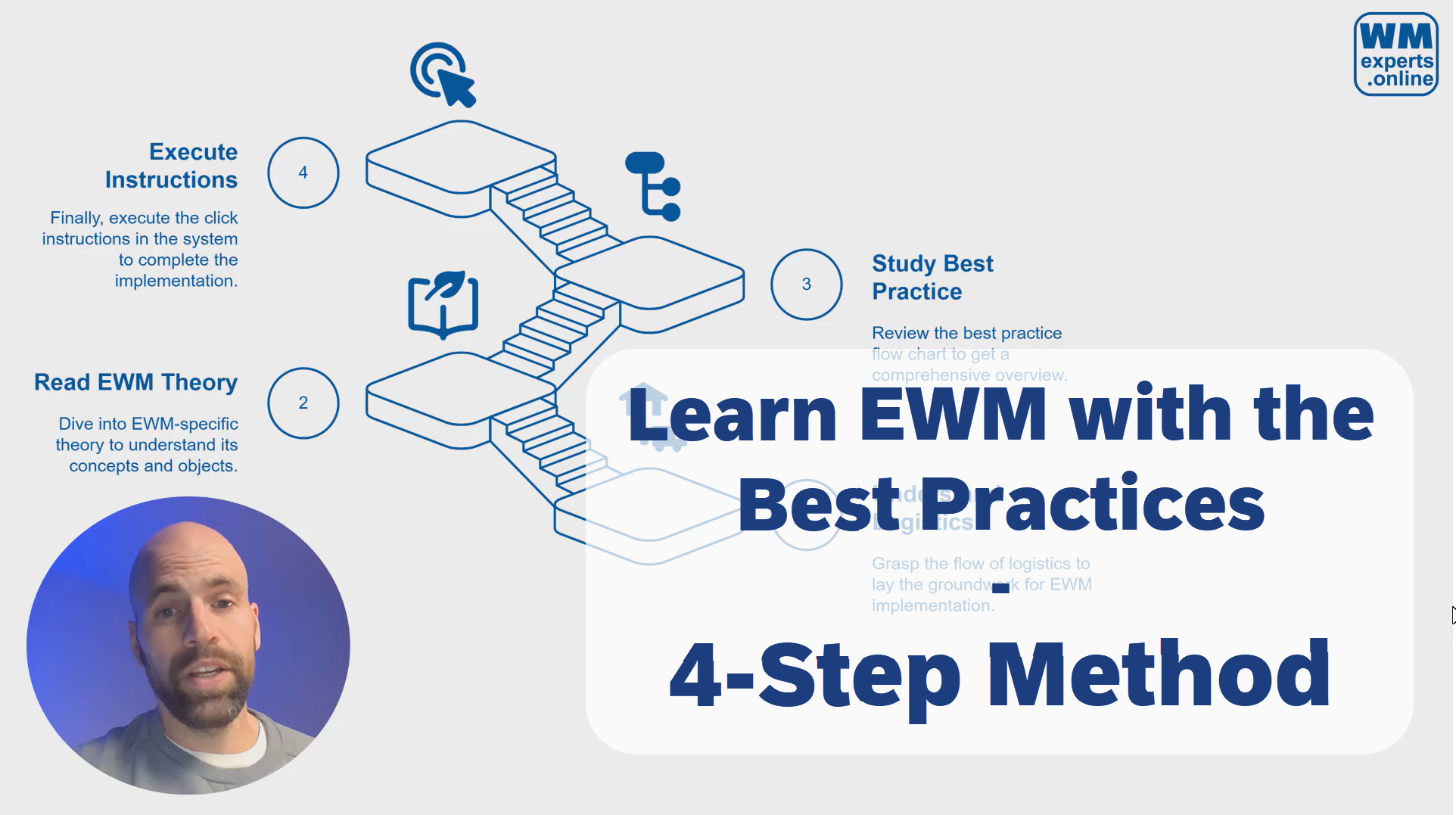 How to Learn SAP EWM with Best Practices – My 4-step Method - WMexperts ...